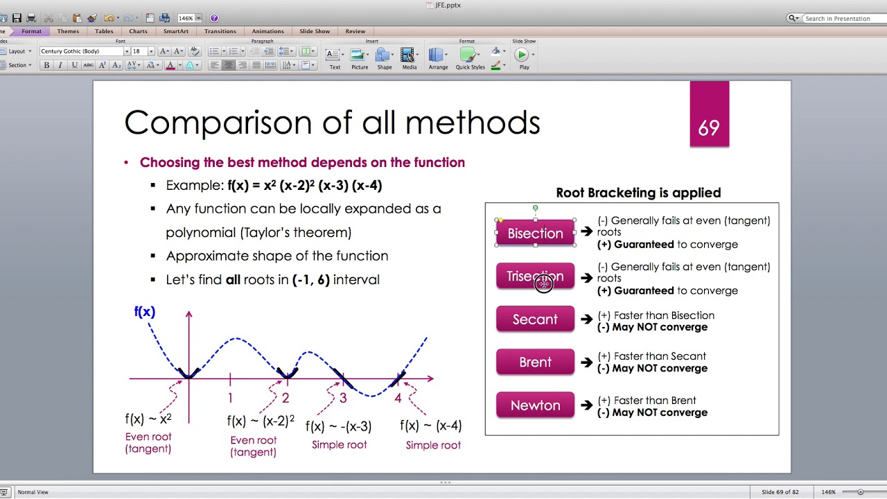 Java for Scientific Computing: Root Finding Algorithms -- Part 9