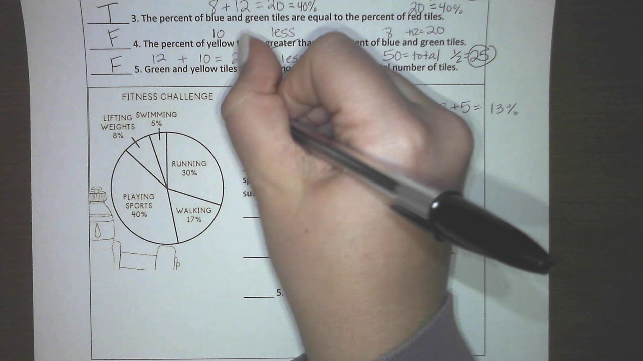 Bar & Circle Graphs - Lesson 2