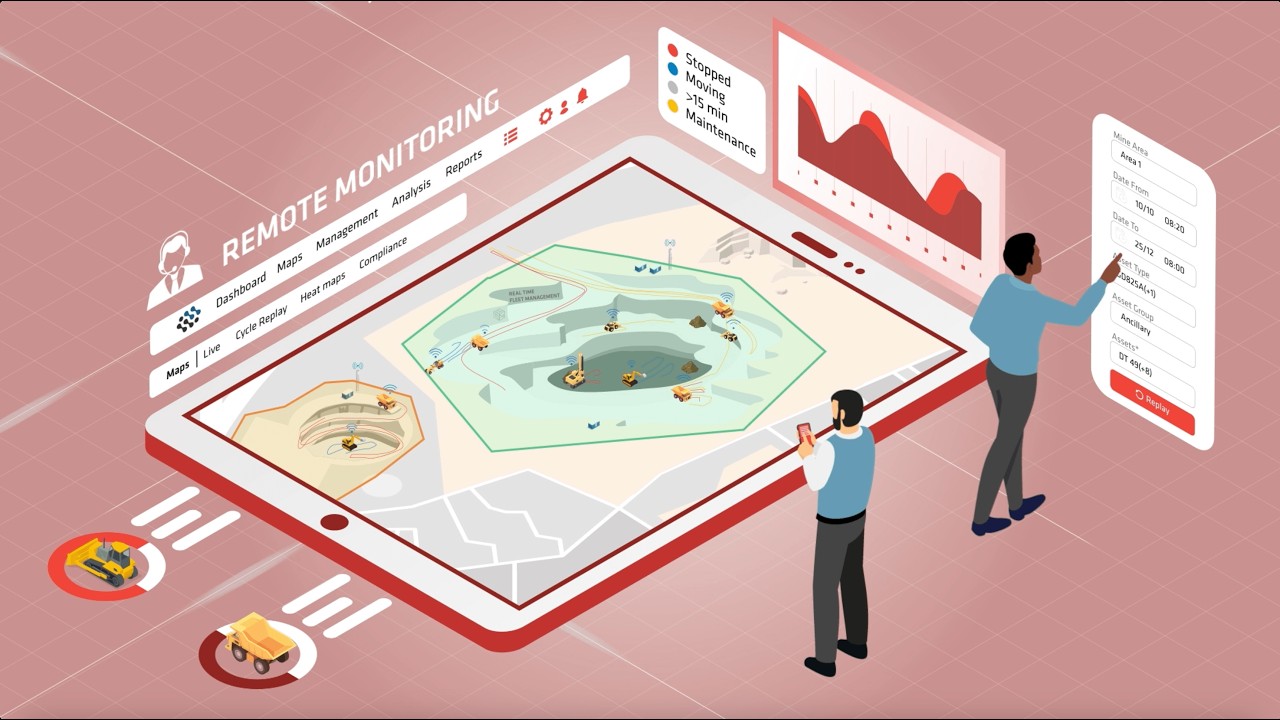 Your Fleet, Made Smart (FR sub)