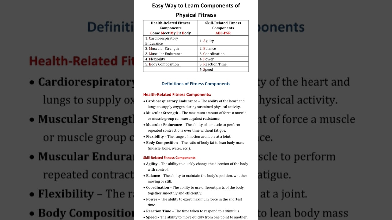 Easy way to learn Physical fitness components in physical education #physicaleducation #education