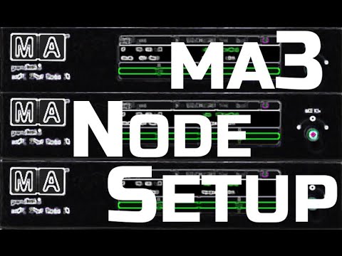 MA Lighting grandMA3 onPC 4Port Node 4k iMuso