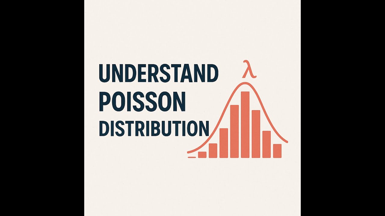 Understand Poisson Distribution Video #171  Data Sc. and A.I. Lect. Series