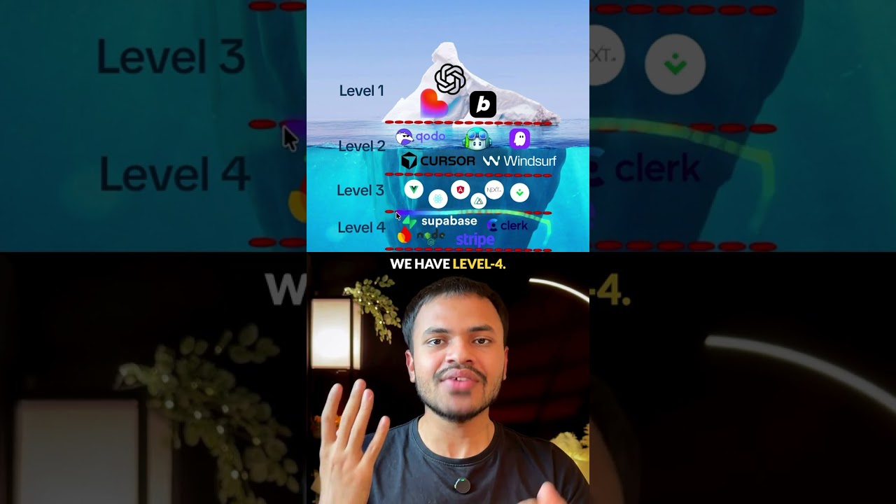 Been on every single layer of this iceberg, and the gap between level one and level eight is massive