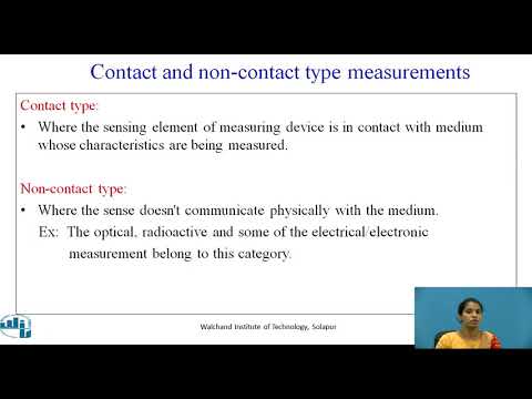 Introduction to Measurement Systems