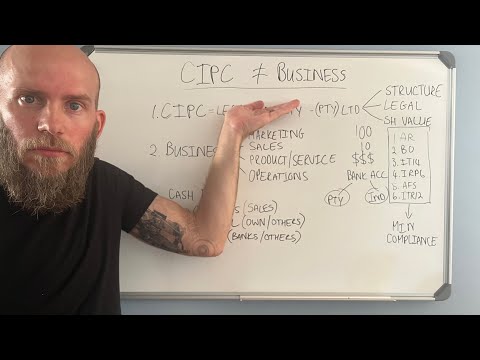 Registered on CIPC? That Doesn’t Mean You Have a Business