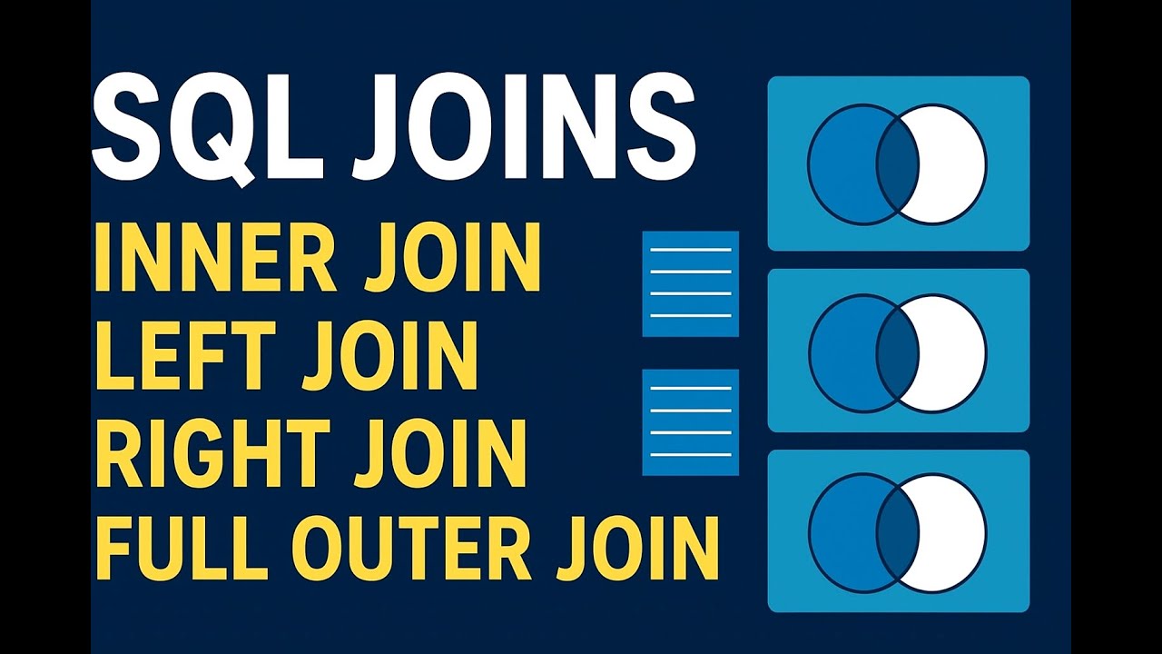SQL JOINS Explained | INNER JOIN, LEFT JOIN, RIGHT JOIN & FULL OUTER JOIN with Examples #sqljoins