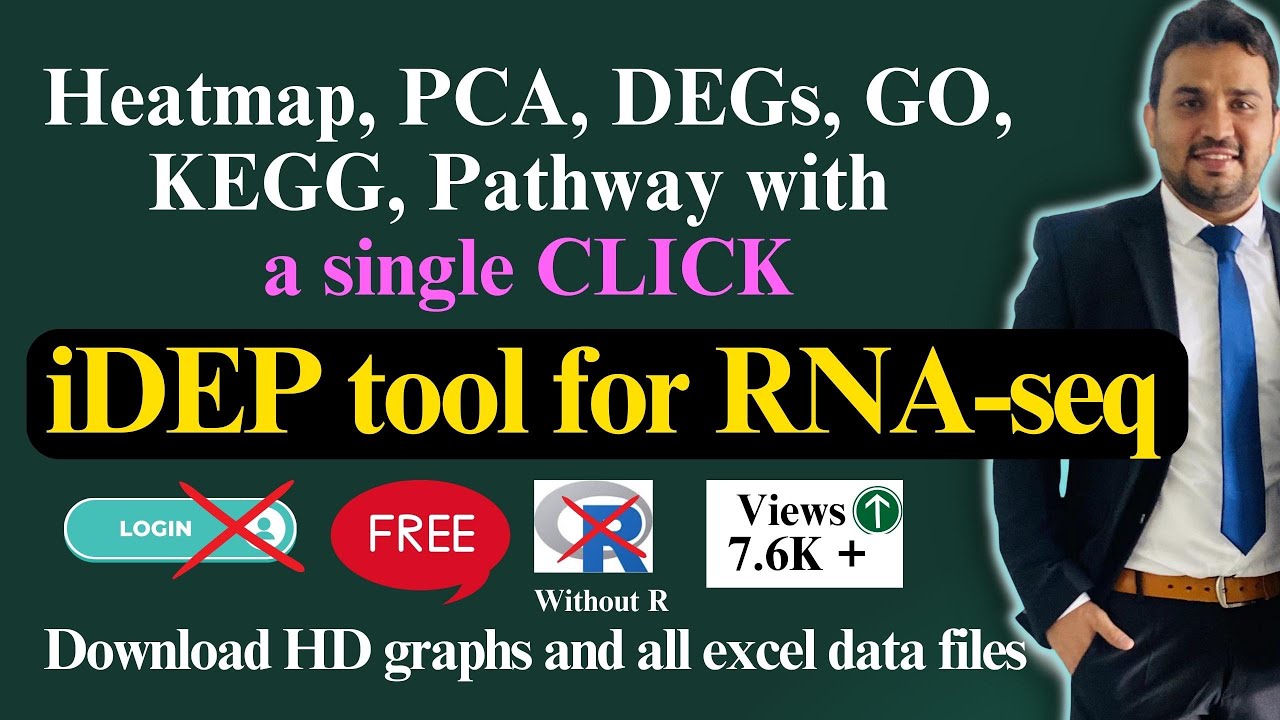 RNA Seq / Transcriptome data analysis with a webtool | iDEP tool