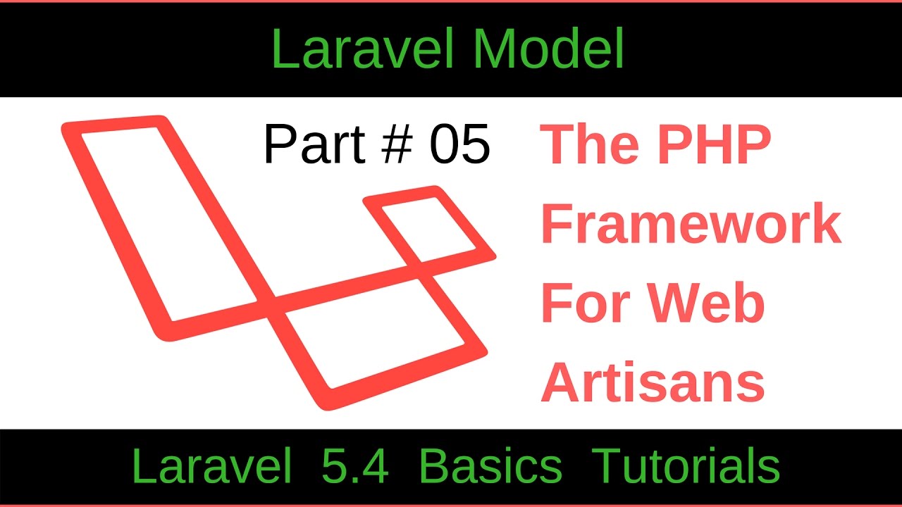 Laravel 5.4 Basic Tutorial [5]: Laravel Model (MVC)