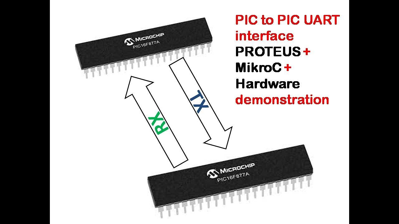 PIC16F877A/PIC18F**** PIC to PIC UART interface. Proteus Simulation + MikroC coding + Hardware Demo.
