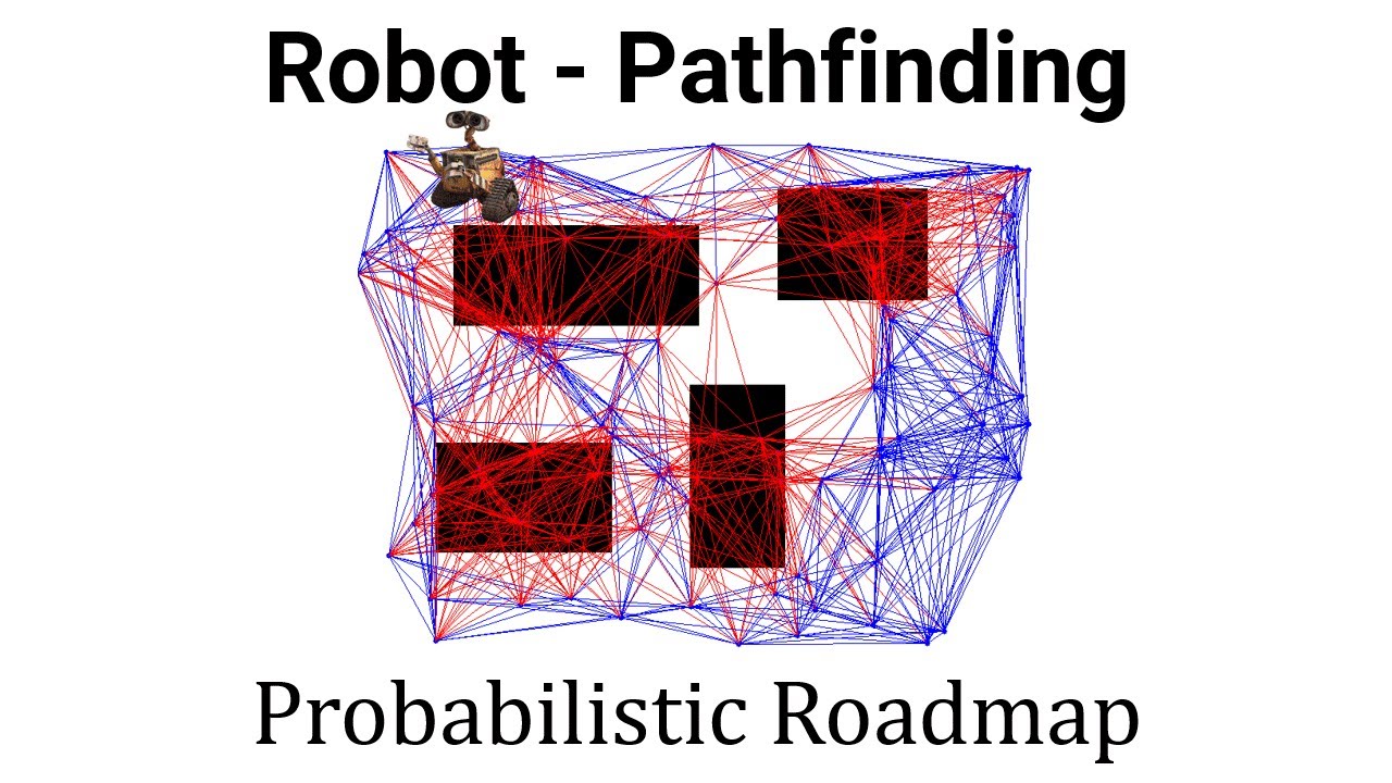 Probabilistic Roadmap - Robot Pathfinding (My Solution)