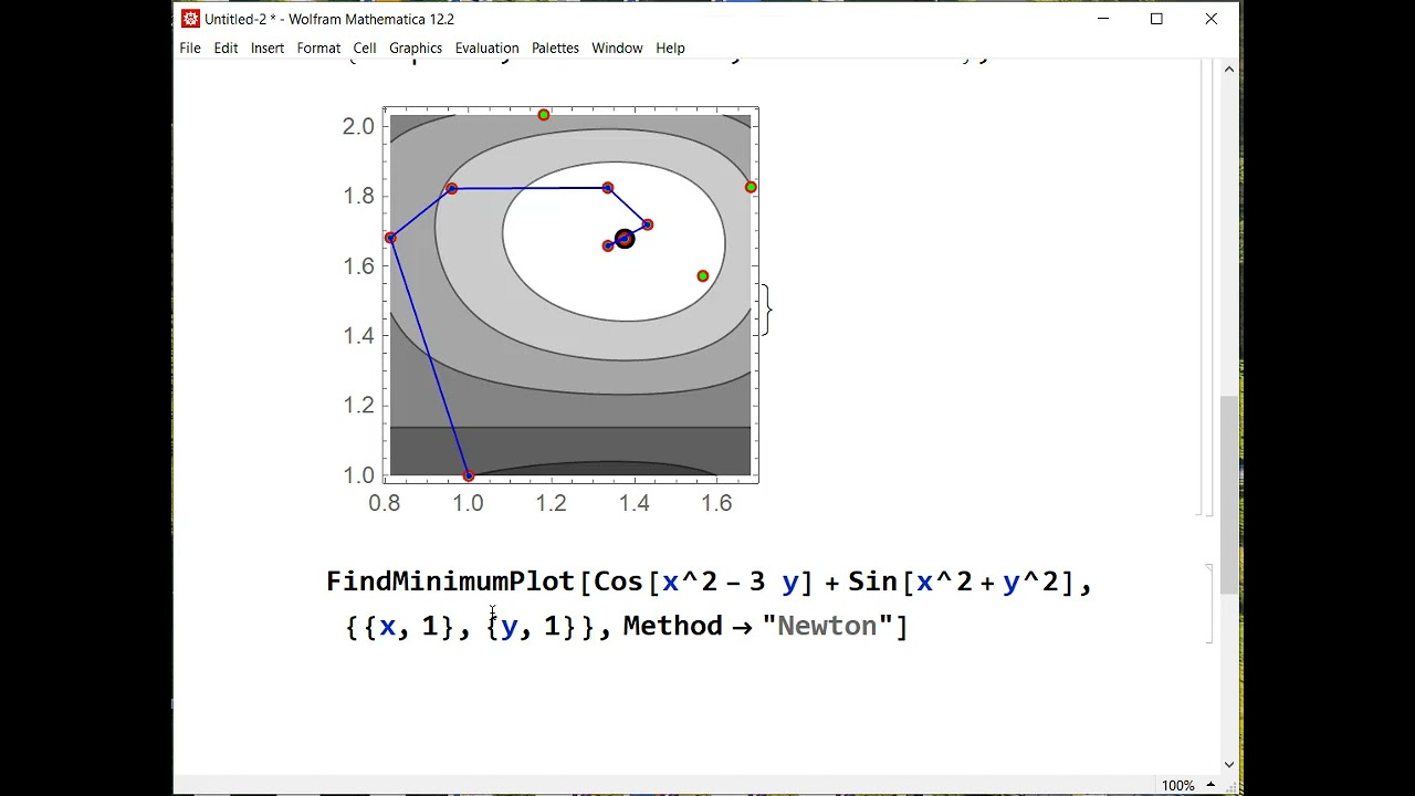 Optimization Using Mathematica - Part 1