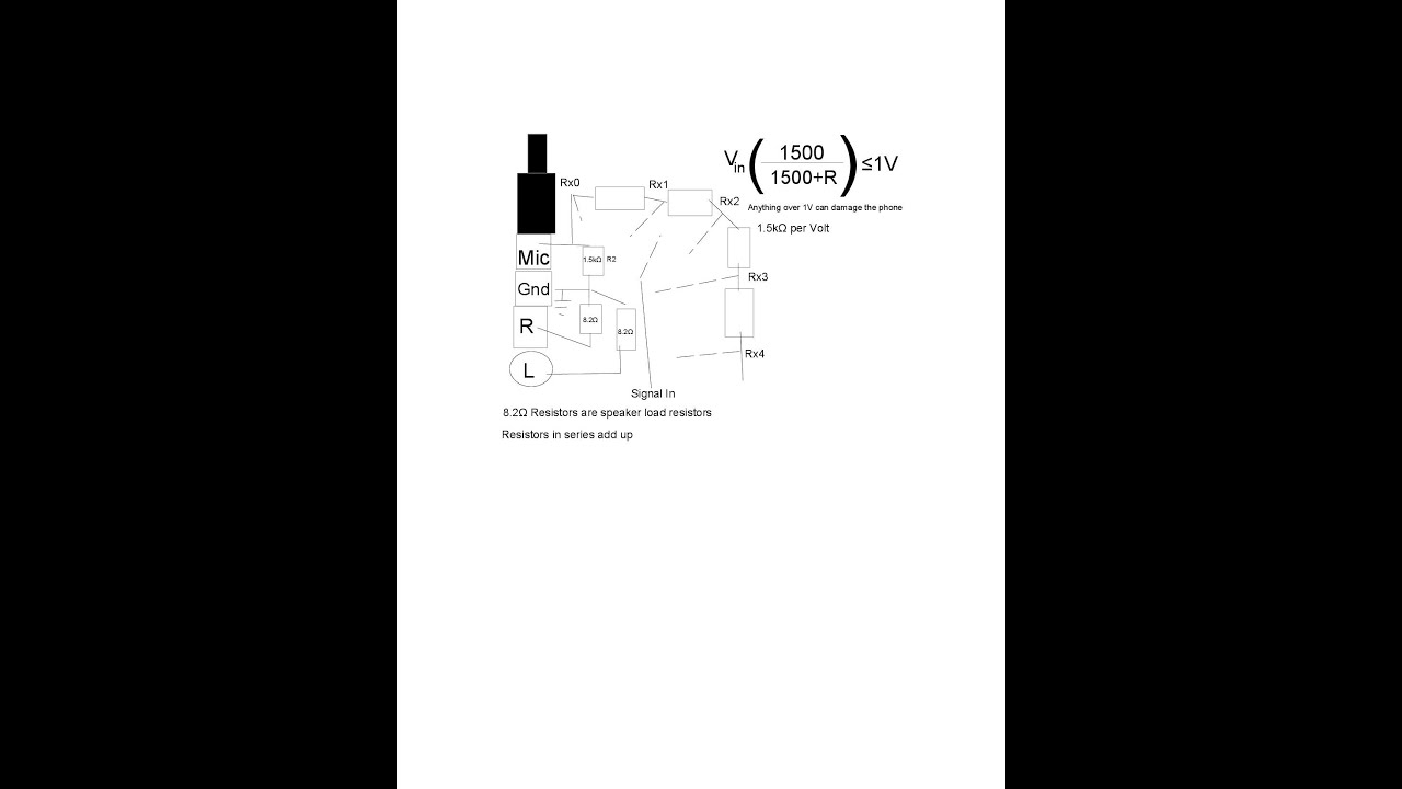 DIY Android Oscilloscope/frequency counter