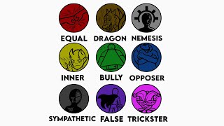 Villain Types and Examples - The Insane Creators Guild - Fimfiction
