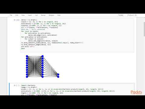 Learn Tensorflow Deep Learning Solutions for Images Classical Dense Neural Network | packtpub ...