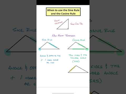 When to use the Sine and Cosine Rules