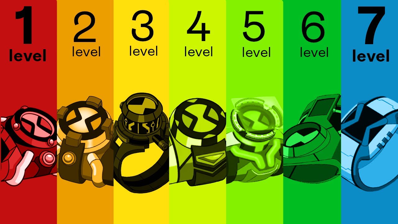 The 7 Levels of the Omnitrix