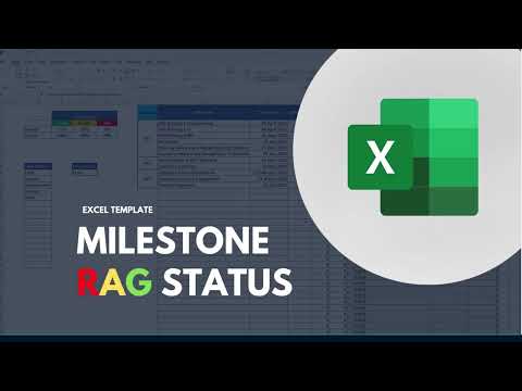 Milestone RAG Status - RAG Status