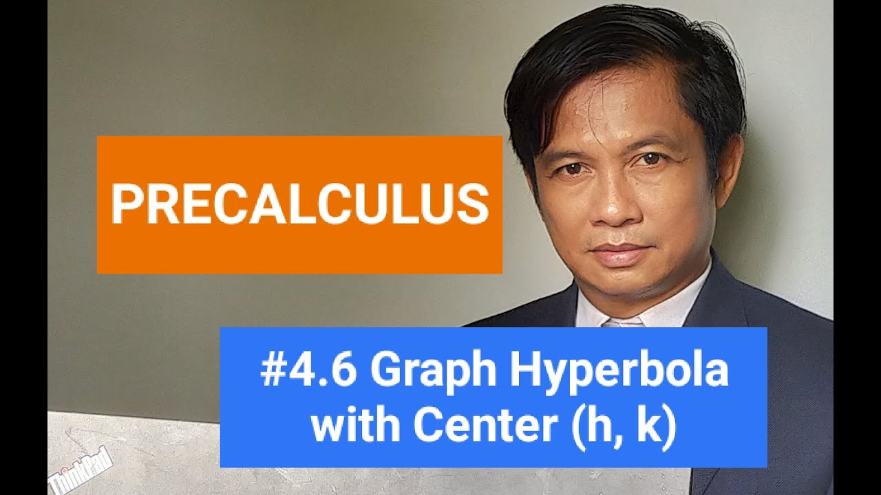 Graphing a hyperbola with center (h, k) (Precalculus, STEM)