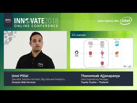 Data Pipelines with AWS Glue (Level 200)