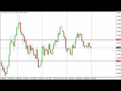USD/CAD Technical Analysis for January 3, 2012 by FXEmpire.com