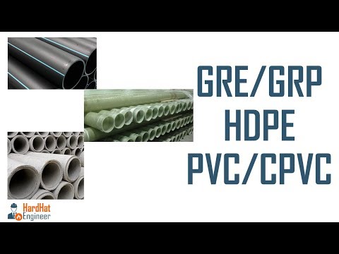 Non-Metal GRE/GRP, PVC/CPVC Cement, HDPE- Piping Training Video-6