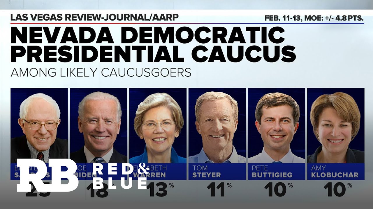 Candidates gear up for Nevada Caucus