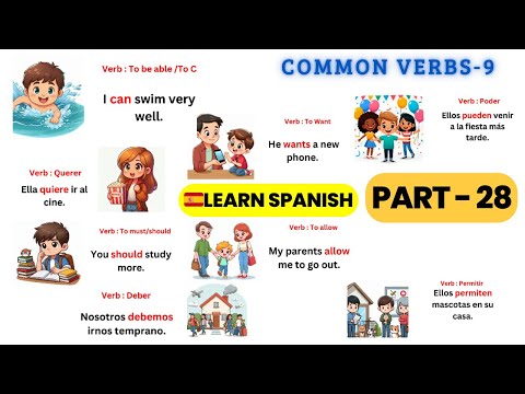 Mastering Spanish Modal Verbs: Poder, Querer, Deber & Permitir | Speak Spanish Fluently!