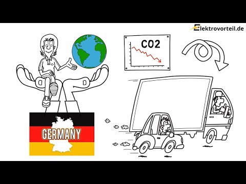 How to earn money with your electric car. Greenhouse gas quotas (GHG-quotas) easily explained