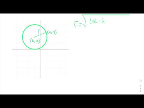 Proving the Equation of a Circle using the Distance Formula