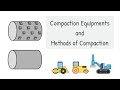 Compaction Equipments And Methods Of Compaction Of Soil In The Field ...