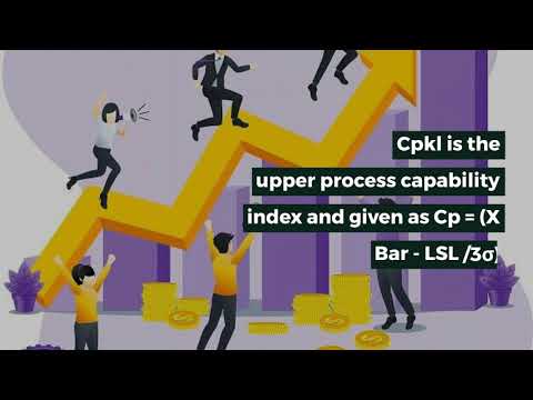 What is the difference between CP, Cpk, and CPM in Six Sigma? Where should this term be used?
