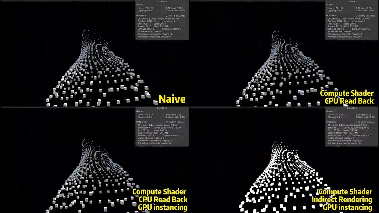 Unity Compute Shader