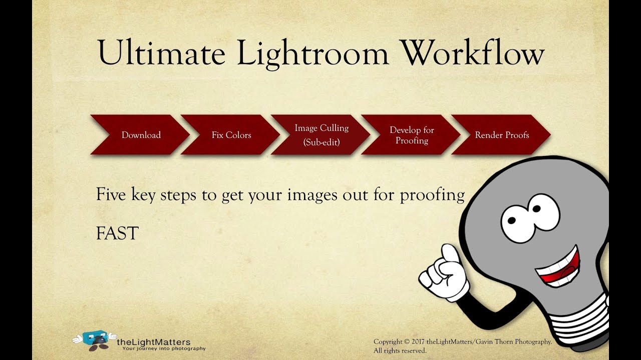 Ultimate Post Production Workflow -- Get your proofs out FAST