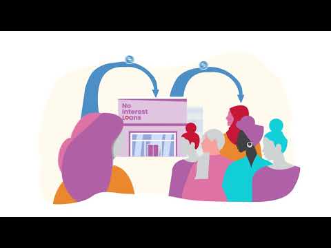 No Interest Loans (NILS) – Original with Form – Nov 2024 – Picabeen ...