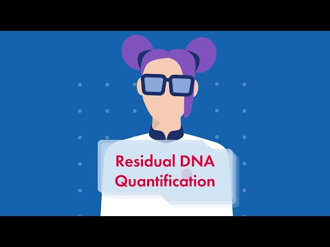 QIAgenius - How to quantify residual DNA