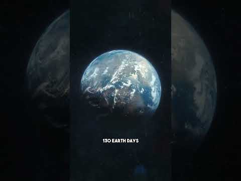 Kepler-186f: Planet with red plants