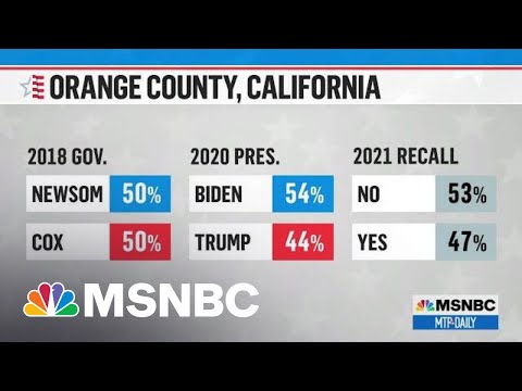 California Recall Offers Test For Off-Year Elections