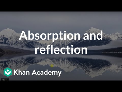 Absorption and reflection (video) | Waves | Khan Academy