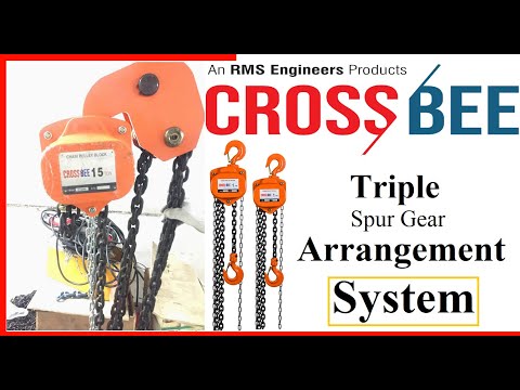 Chain Pulley Block - Chain Kuppi Latest Price, Manufacturers & Suppliers