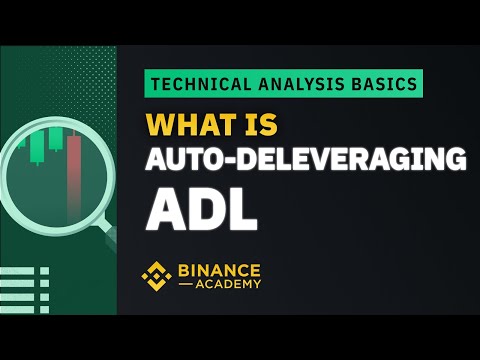 What is Auto-deleveraging(ADL)| Explained for Beginners