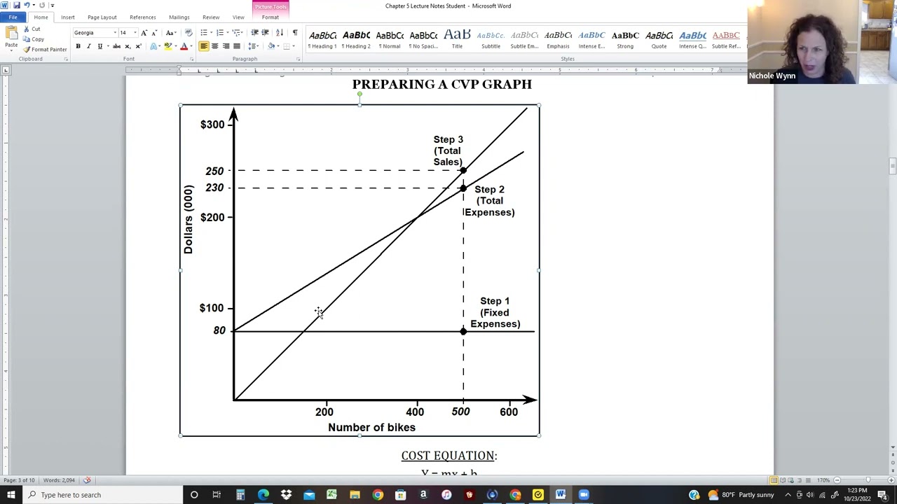 Managerial Accounting Chapter 5 Lecture Part 1 of 2