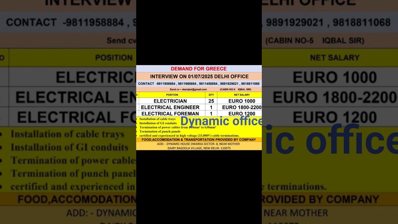 DYNAMIC OFFICE REQUIREMENT,  DYNAMIC OFFICE VACANCY,  DYNAMIC OFFICE DEMAND