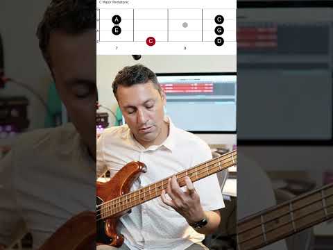 Major & Minor Pentatonic Scale Construction [it's EASY]