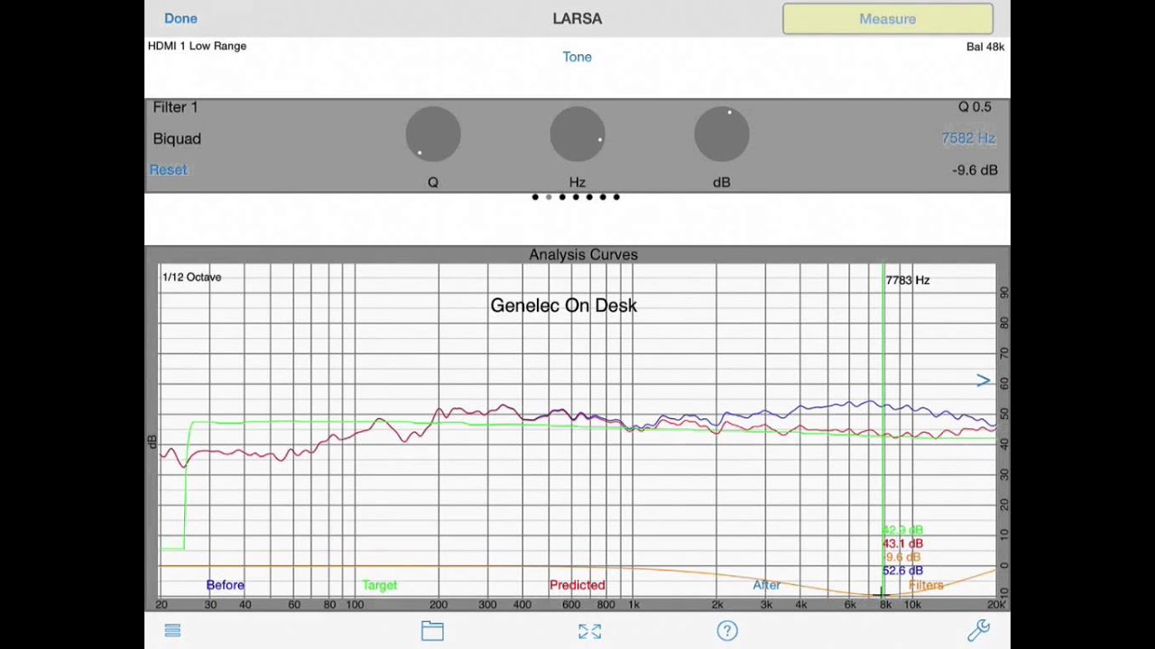 LARSA Filter Design