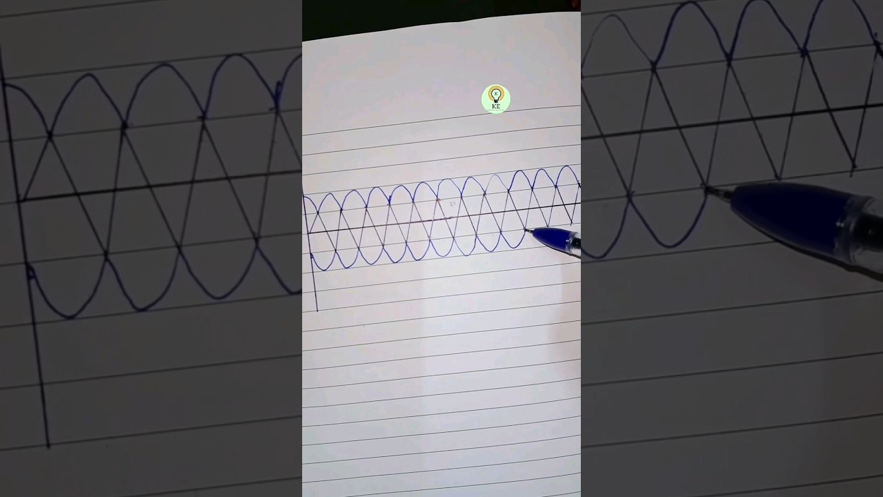 three phase wave form drawing idea #shorts
