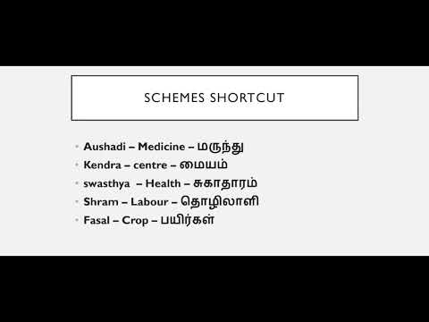 TNPSC Group 1 2 n 4 schemes (Hindi word meaning in Tamil and English)