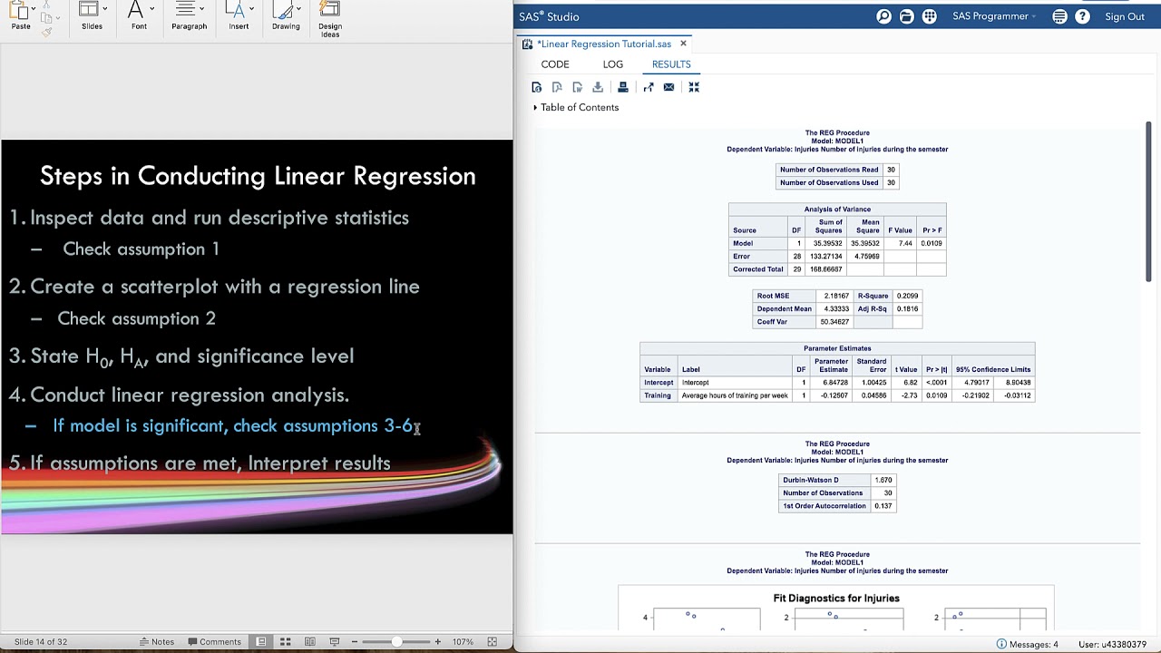 Simple linear regression in SAS