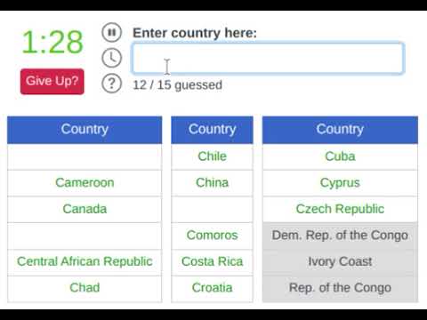 Countries that start with c