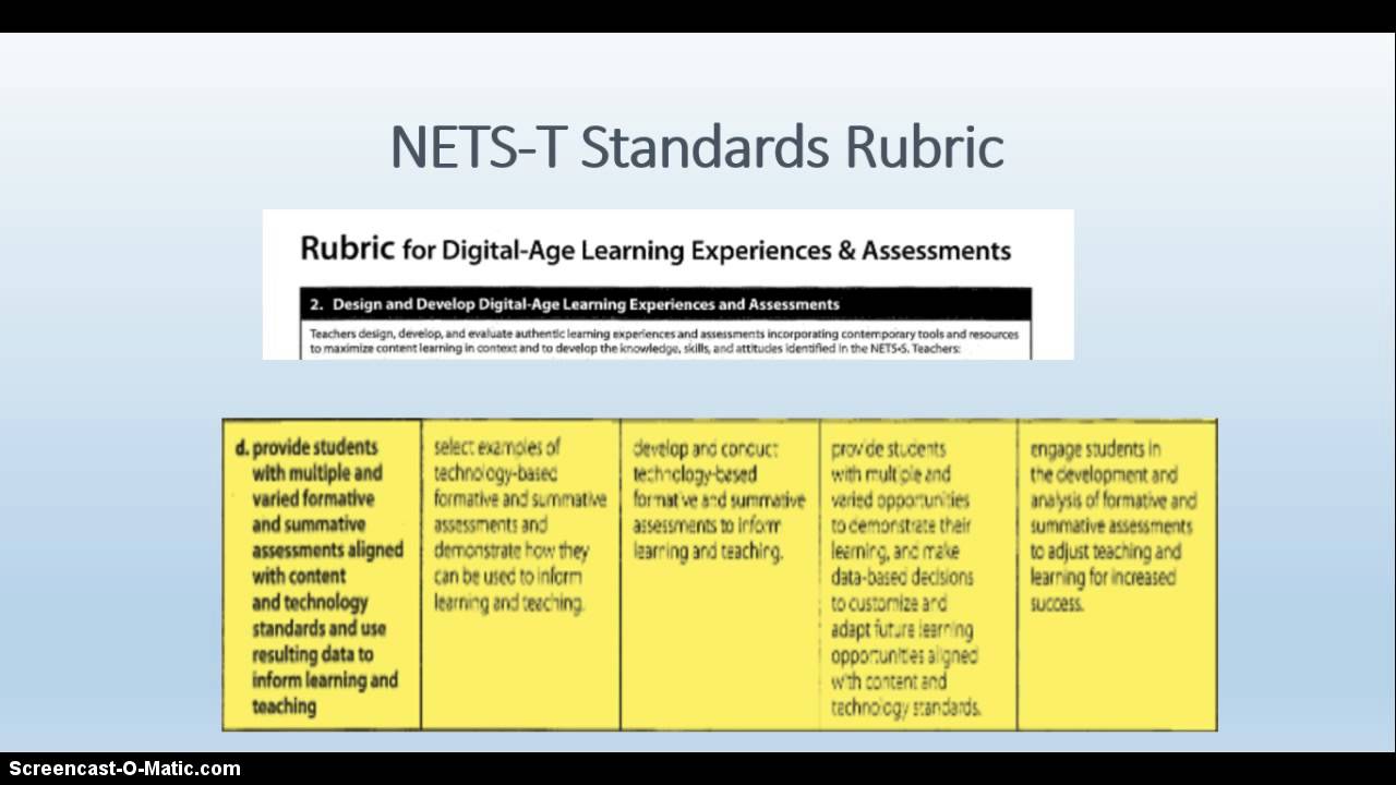 Jaime Richardson -Assessment Tool Reflection