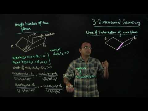 Video 9: 3D Geometry, Angle Bisector & Line of Intersection